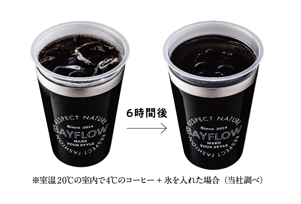 \5月22日(金)全国発売／BAYFLOWロゴタンブラー付きムックがローソンに再入荷！ | BAYFLOW オフィシャルブランドサイト